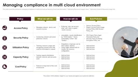 Multi Cloud Environment Powerpoint Templates Slides And Graphics