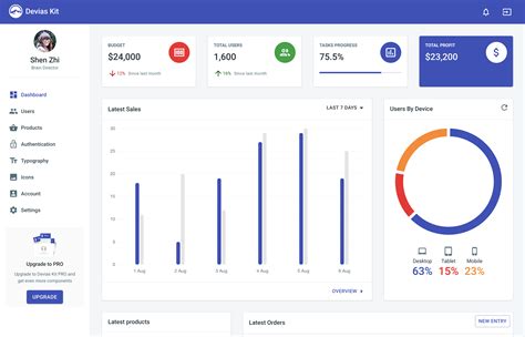 React Admin Dashboard