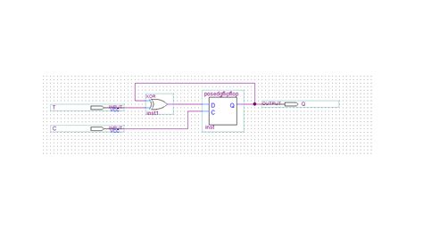 Vhdl Need Help Building A T And Jk Flip Flop Stack Overflow