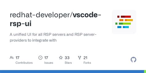 Github Redhat Developervscode Rsp Ui A Unified Ui For All Rsp Servers And Rsp Server