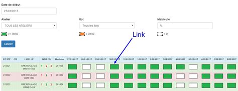 Javascript Load Content Of Div In A Page With Parameters Stack Overflow