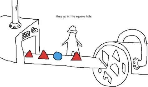 20 Assembly Line Memes Roasting Companies And Their Products Ebaums World