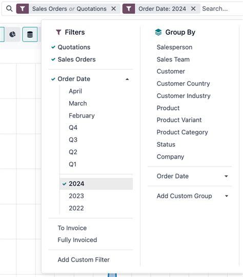 Search Filter And Group Records Odoo Documentation