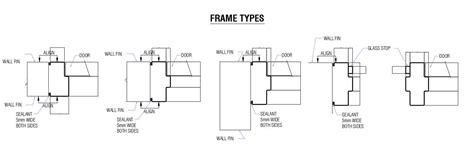 Different Frame Types In Autocad 2d Drawing Dwg File Cad File