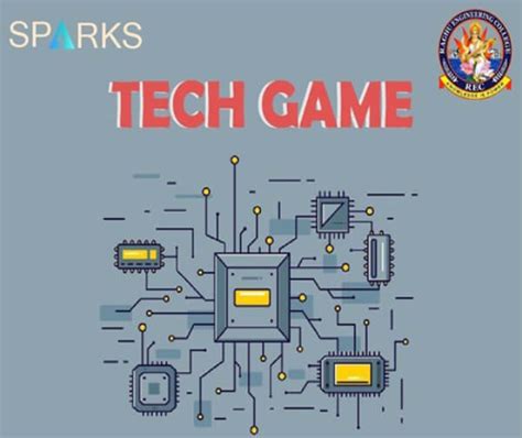 Iot Club Raghu Engineering College Autonomous Vishakhapatnam