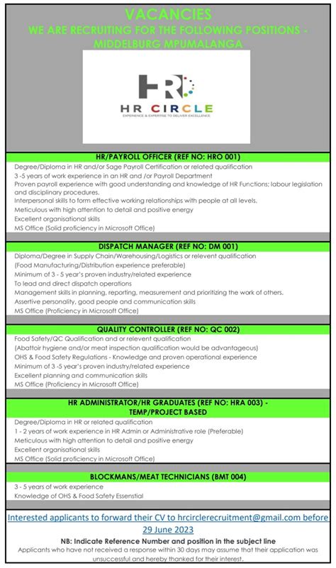 Faheem Mohammed Posted On Linkedin