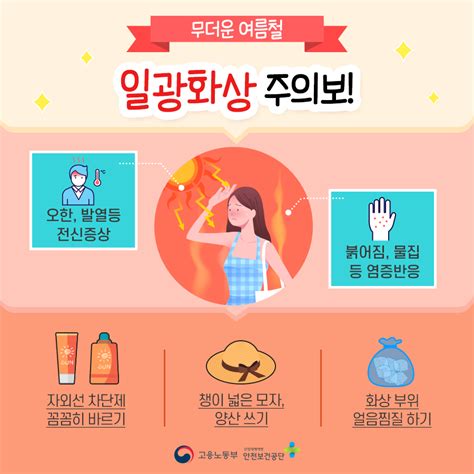 안전보건공단 여름철 뜨거운 햇빛으로 인해 발생하는 피부의 일광화상 ☀ 예방 및 치료법은 무엇일까요