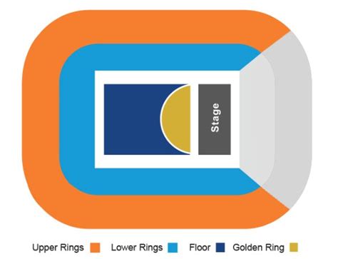 Estadio Santiago Bernabéu Seating Chart With Seat Numbers Best Seats