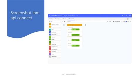 Axway Wso2 Kong Vs Ibm Api Connect In Comparison Pdf