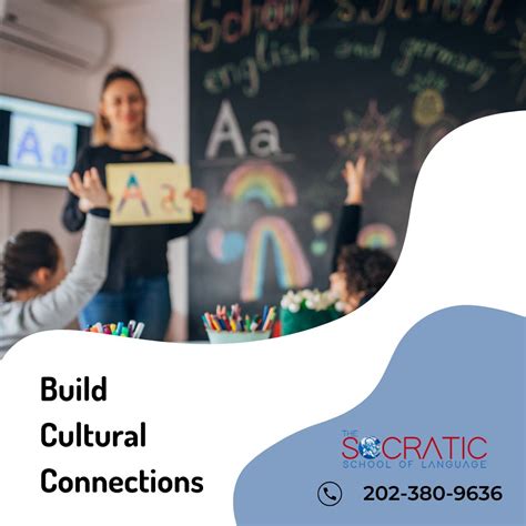 Learn About The Socratic School Of Language The Socratic School Of