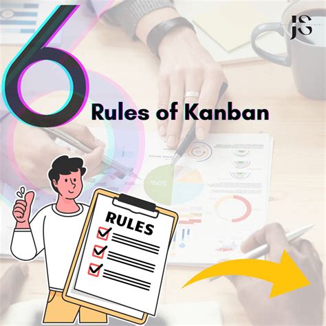 Js Project Management On Linkedin Kanban Agile Agileprojectmanagement Projectmanagement