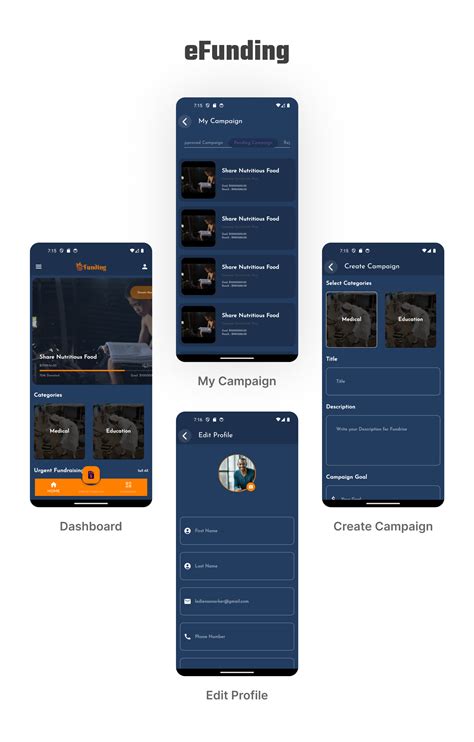 Finkit Fintech Flutter App Ui Bundle By Appdevsx Codecanyon