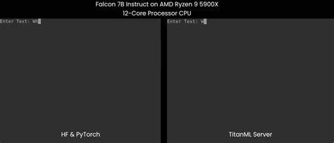 🏎 running real time chat with falcon 7b on cpu 🏎 🚀 amazingly