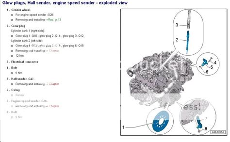 Diy Engine Speed Sensor G28 V6 Tdi P0322 Club Touareg Forum