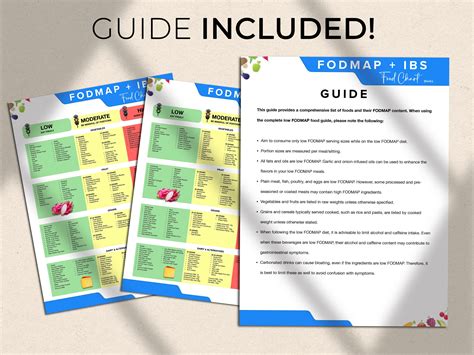 Fodmap And Ibs Food Chart W Low Fodmap Snacks Fodmap Food Chart Ibs Food Chart Nutrition Guide