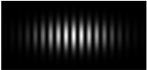 Solved 1 The Diagram Above Shows The Pattern Of Interfer Chegg Com
