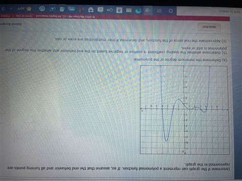 Answered Determine If The Graph Can Represent A Bartleby