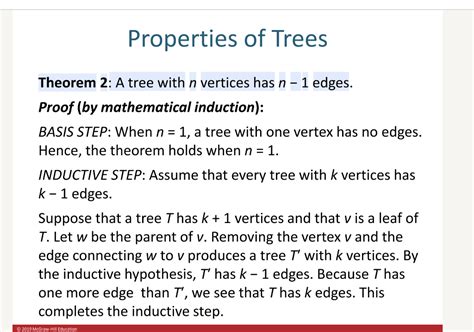 Solved Can Anyone Draw This Theorem Out In A Picture From Chegg Com