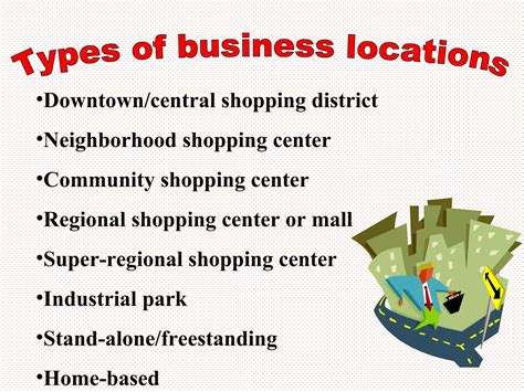 Factors Affecting Business Location Ppt
