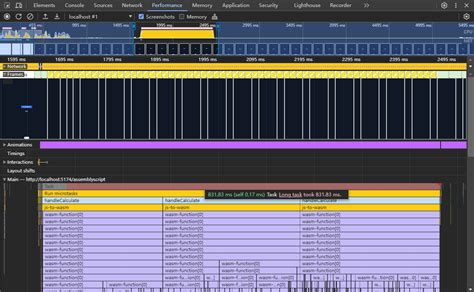 Rust Vs Javascript：使用 Webassembly 实现 76 的性能提升webassembly 相对 Js 性能提升比例