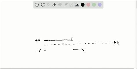 SOLVED Draw Position Velocity And Acceleration Graphs For The Ball Shown In Figure P