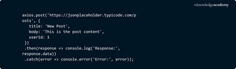What Is Axios Definition Features And Examples