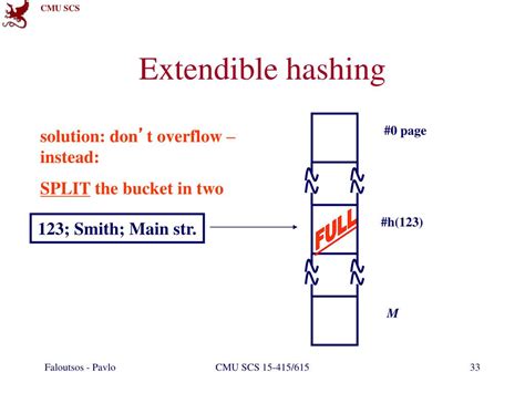 Ppt Carnegie Mellon Univ Dept Of Computer Science 15 415615 Db Applications Powerpoint