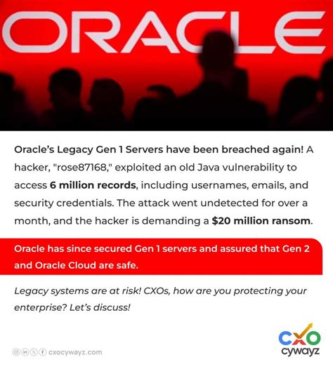 Cybersecurity Cxocywayz Oraclebreach Legacysystems Databreach Ciso… Cxo Cywayz