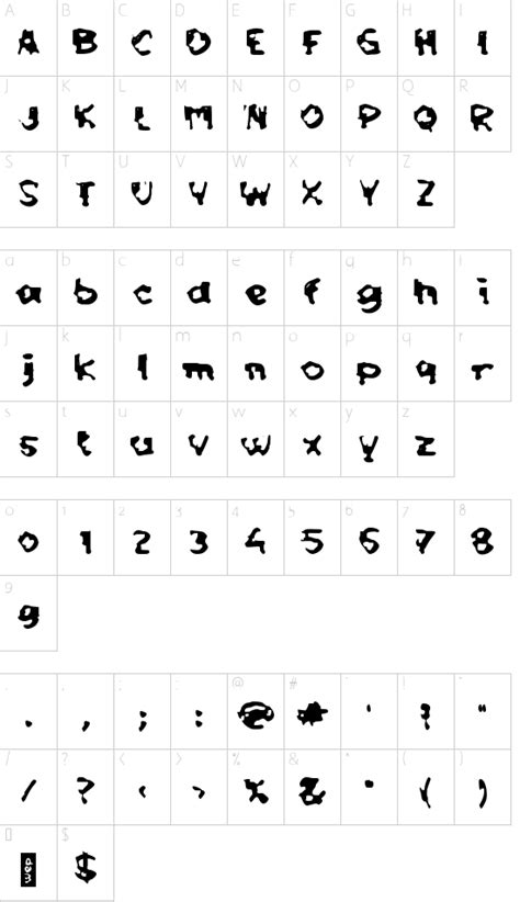 Chromatic Font Details Chromatic Font Details