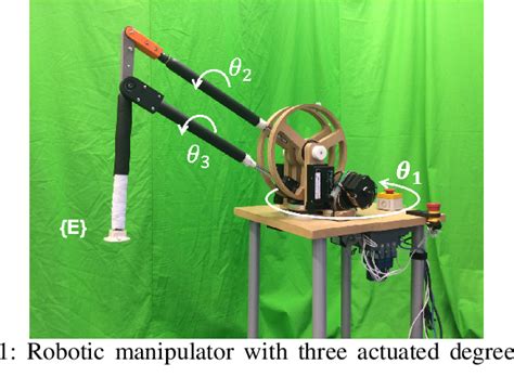 Figure 1 From Analysis And Experimental Verification Of A Current Cycle