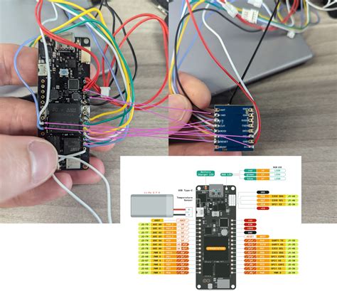 Sx1262 Lora Node With Portenta H7 Networking Protocols And Devices