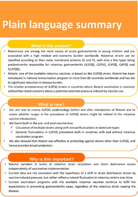 Plain Language Summary Download Scientific Diagram