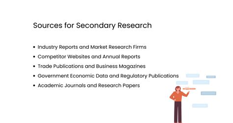 Secondary Research Methods Examples And Strategic Insights