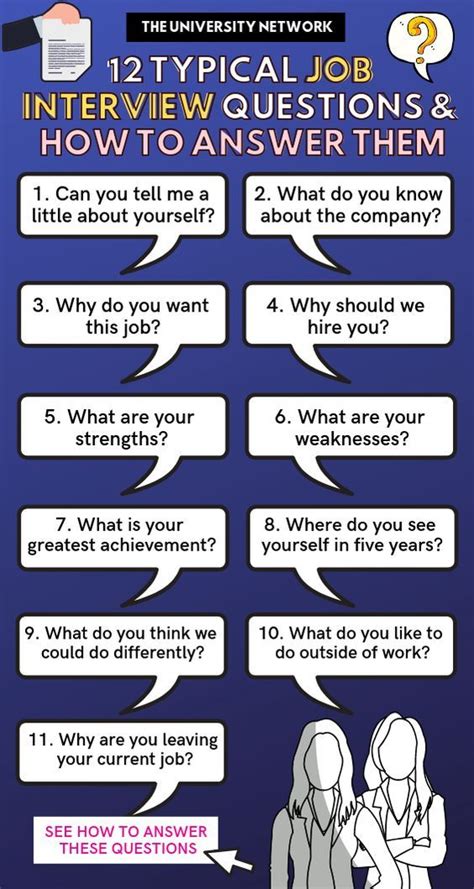 best questions to ask in a job interview reddit unique interview questions