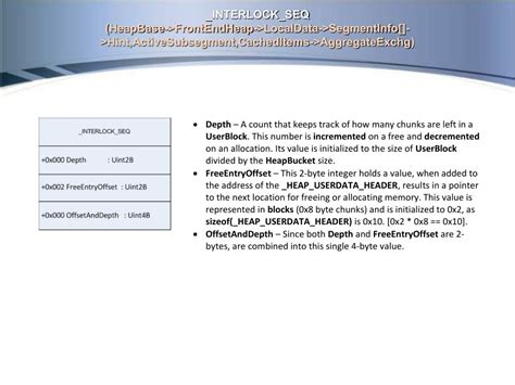 Ppt Understanding The Low Fragmentation Heap Powerpoint Presentation