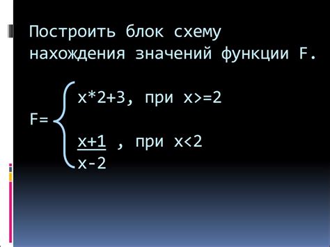Алгоритмизация Решение задач с помощью блок схем презентация онлайн