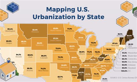 Mapping Us Urbanization By State