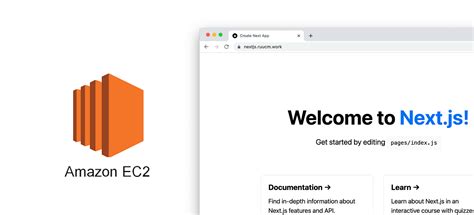 How To Deploy Nextjs On Aws Ec2 With Ssl By Ruucm Today I Solved Medium