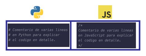 Python Vs Javascript ¿cuáles Son Las Diferencias Entre Estos Dos
