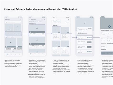 UX Wireframe Or Wireflow Mobile Upwork