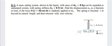 Solved Q1 A Mass Spring System Shown In The Figure With