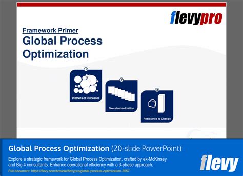 Global Process Optimization PPT Slide Deck