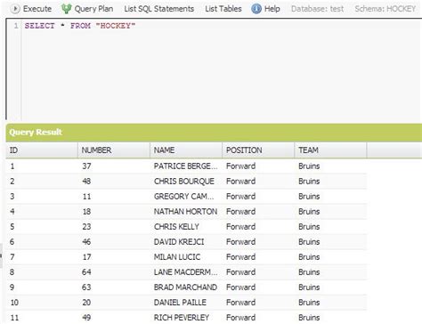 Sql Quick Start With Explorer Sections Of Nuodb Query Nuodb Database Sql Authority With