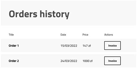 Admin Panel Documentation Wellms Lms Docs
