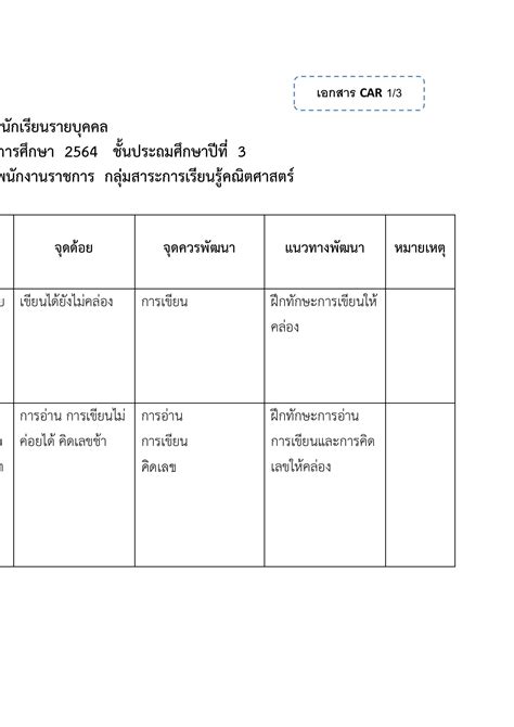 แบบรายงานข้อมูลนักเรียนรายบุคคล Car คณิตศาสตร์ป 3 Thitirat Pointana หน้าหนังสือ 39 พลิก