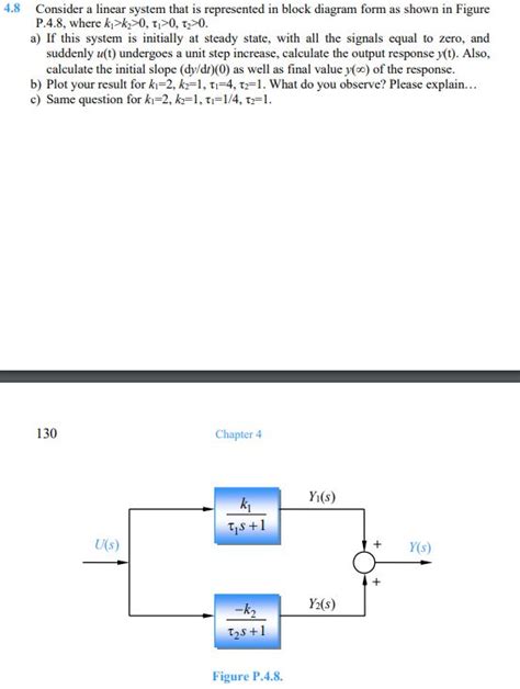 Consider A Linear System That Is Represented In Block Chegg