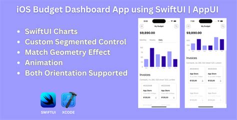 Ios Budget Dashboard App Using Swiftui Appui Codemarket