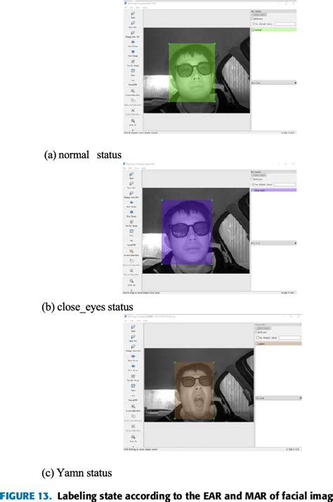 Figure 13 From Fatigue Driving Detection Methods Based On Drivers Wearing Sunglasses Semantic