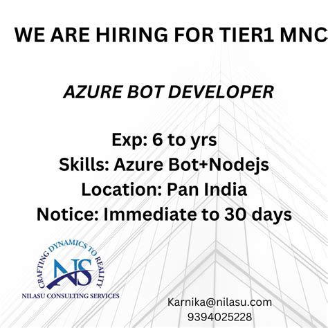Karnika Bhattacharyya On Linkedin Hiringalerts Azurebot Nodejs