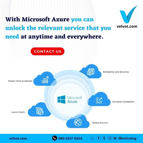 how microsoft azure can boost your growth velvot posted on the topic